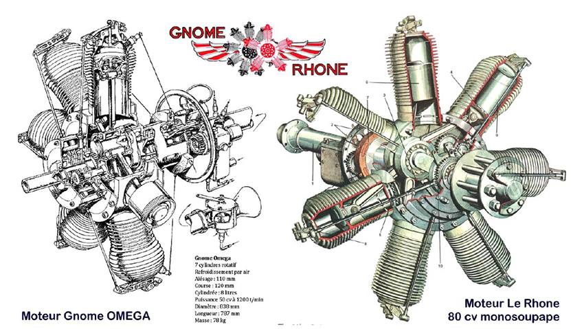 Rétroconception pour un Clerget 9B – aeroVFR