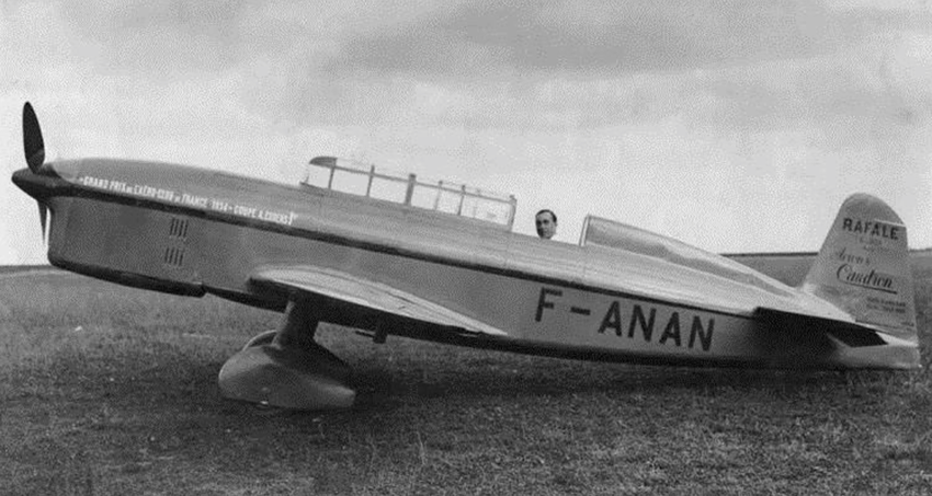 L’aérodynamique du Caudron Rafale – aeroVFR