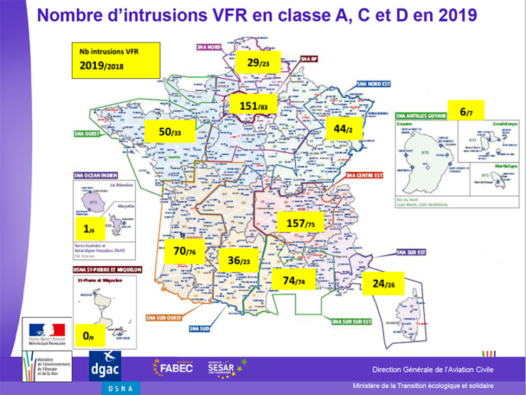Des intrusions VFR en espace contrôlé – aeroVFR